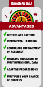 Roulette Prediction Software With AI