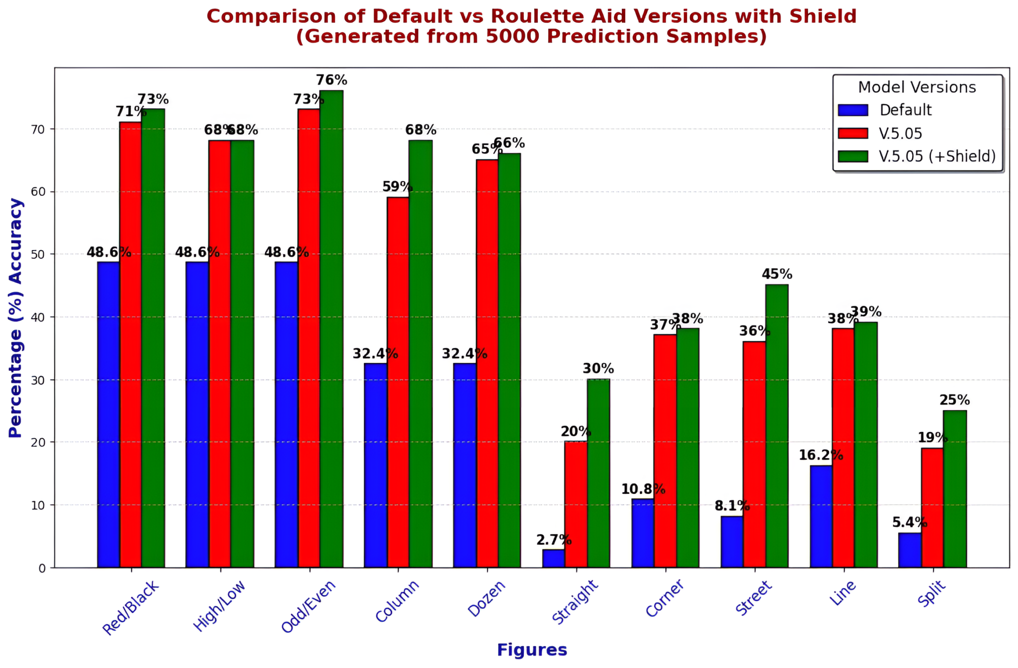 OUR SOFTWARE | Rouletteaid